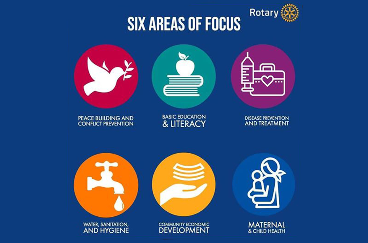 Rotary Club of Eugene | Serving since 1923